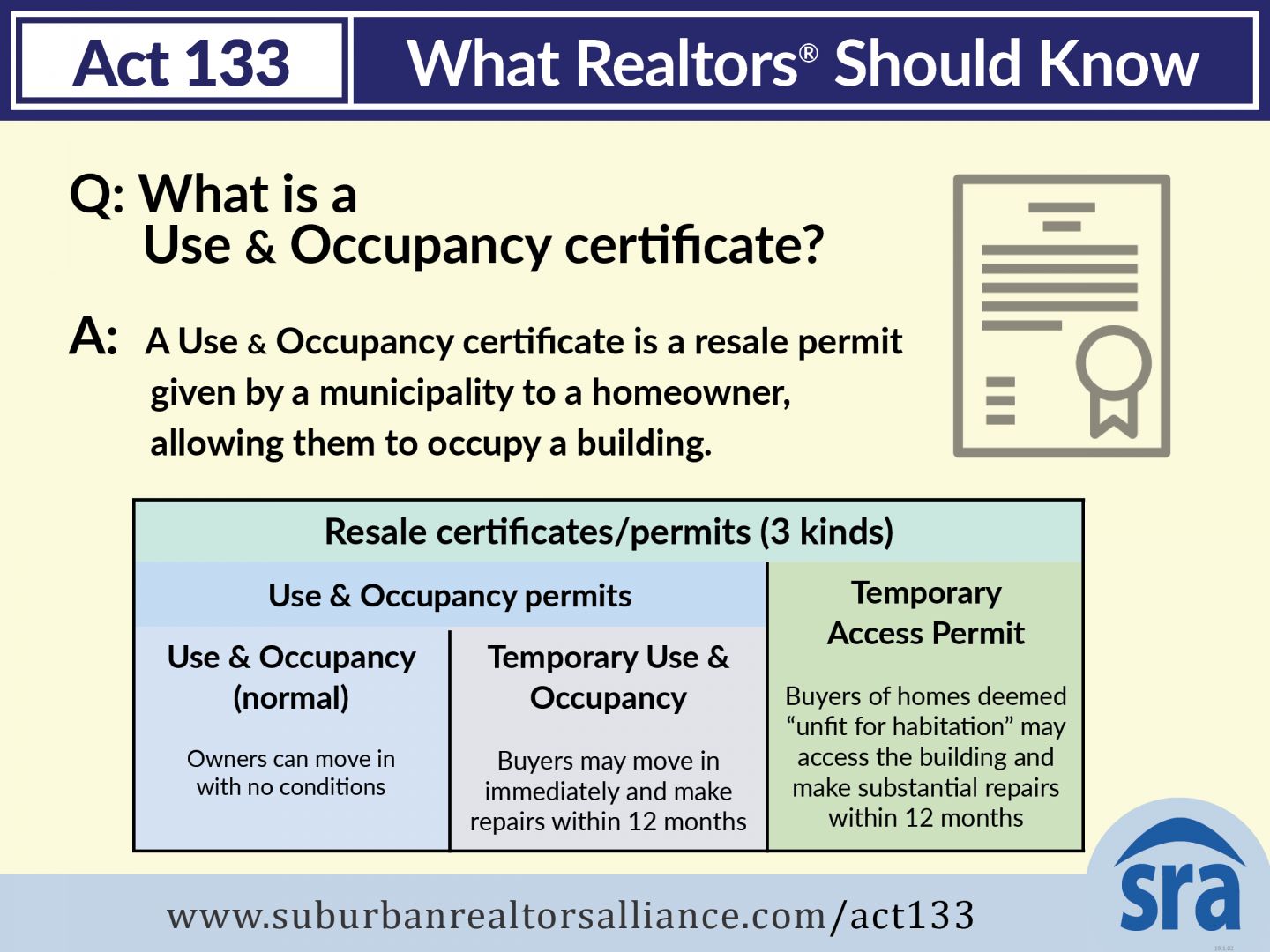 SRA Suburban Realtors Alliance Pennsylvania Act 133 Of 2016